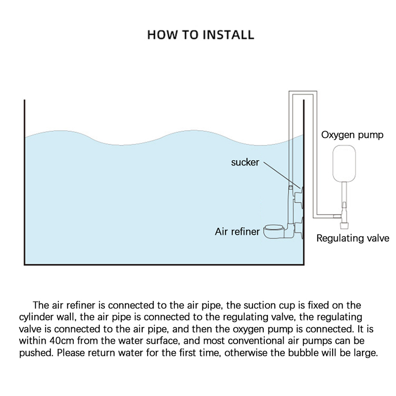Diffusore di ossigeno Tranquillo Piccole Bolle Nano Gas Disco Pesci Serbatoio Aeratore Atomizzatore Sn
