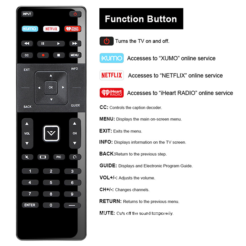 1Pc Replacement Remote for Vizio Smart TV Remote XRT-122 and Vizio ...