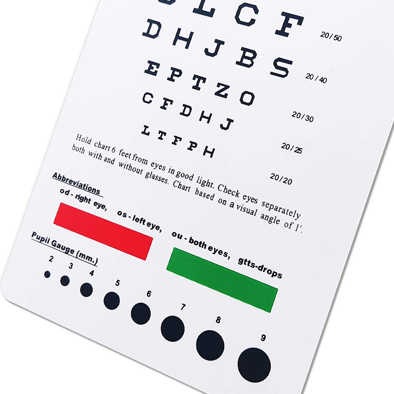 SNELLEN EYE WALL Chart Wall Art Painting Print On Silk Canvas Poster snellen-eye-wall-chart-wall-art-painting-print-on-silk-canvas-poster